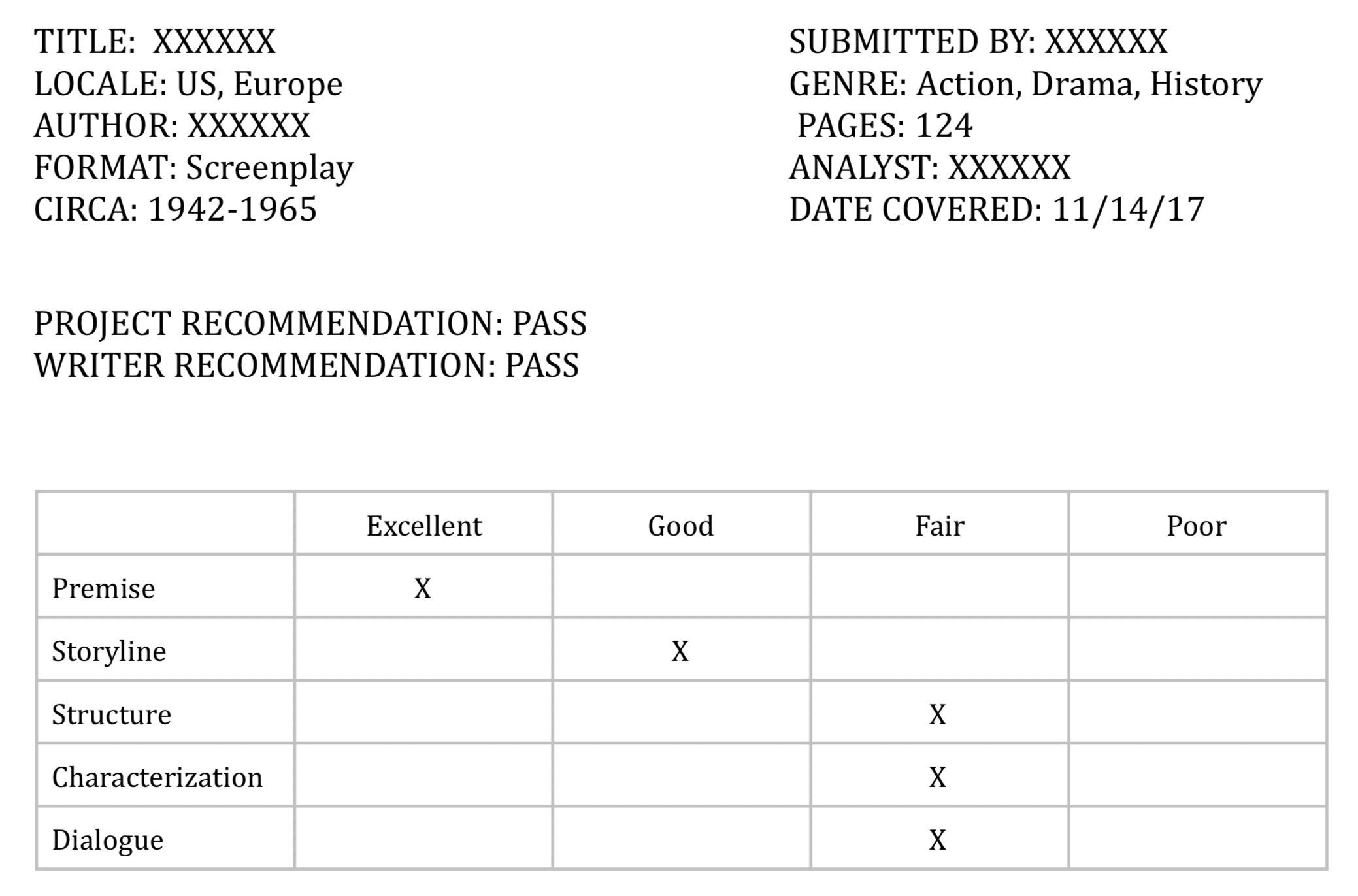 Script Coverage Example And Script Report Sample Free Downloads