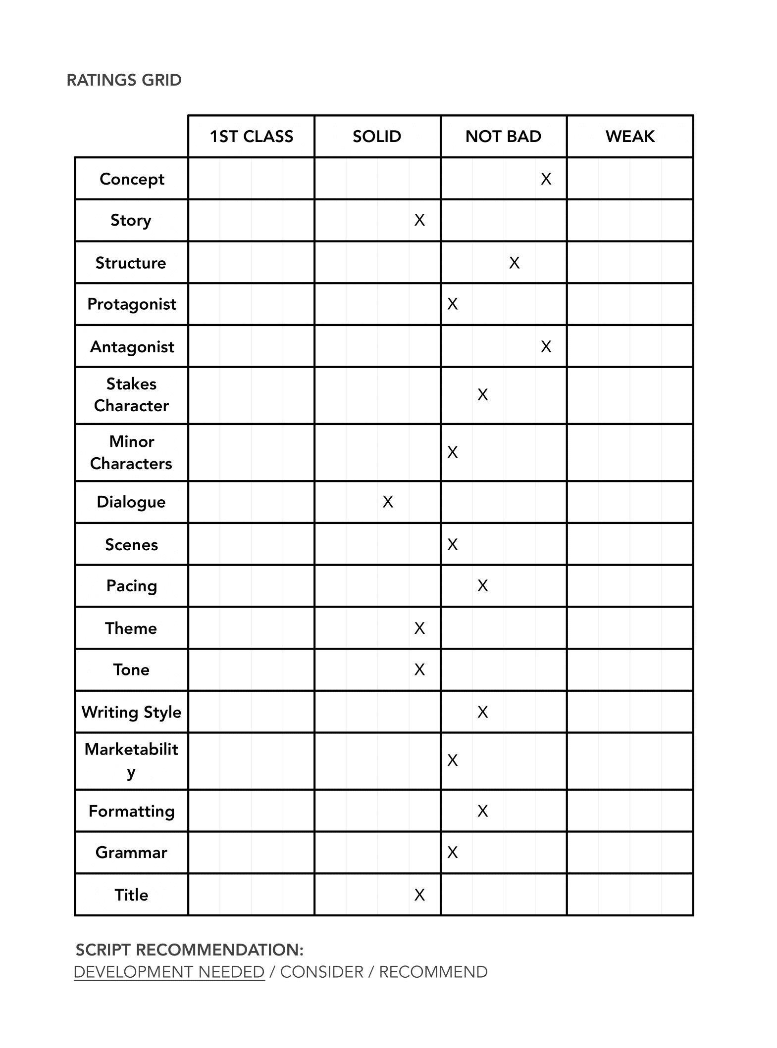 Script Coverage Example And Script Report Sample Free Downloads